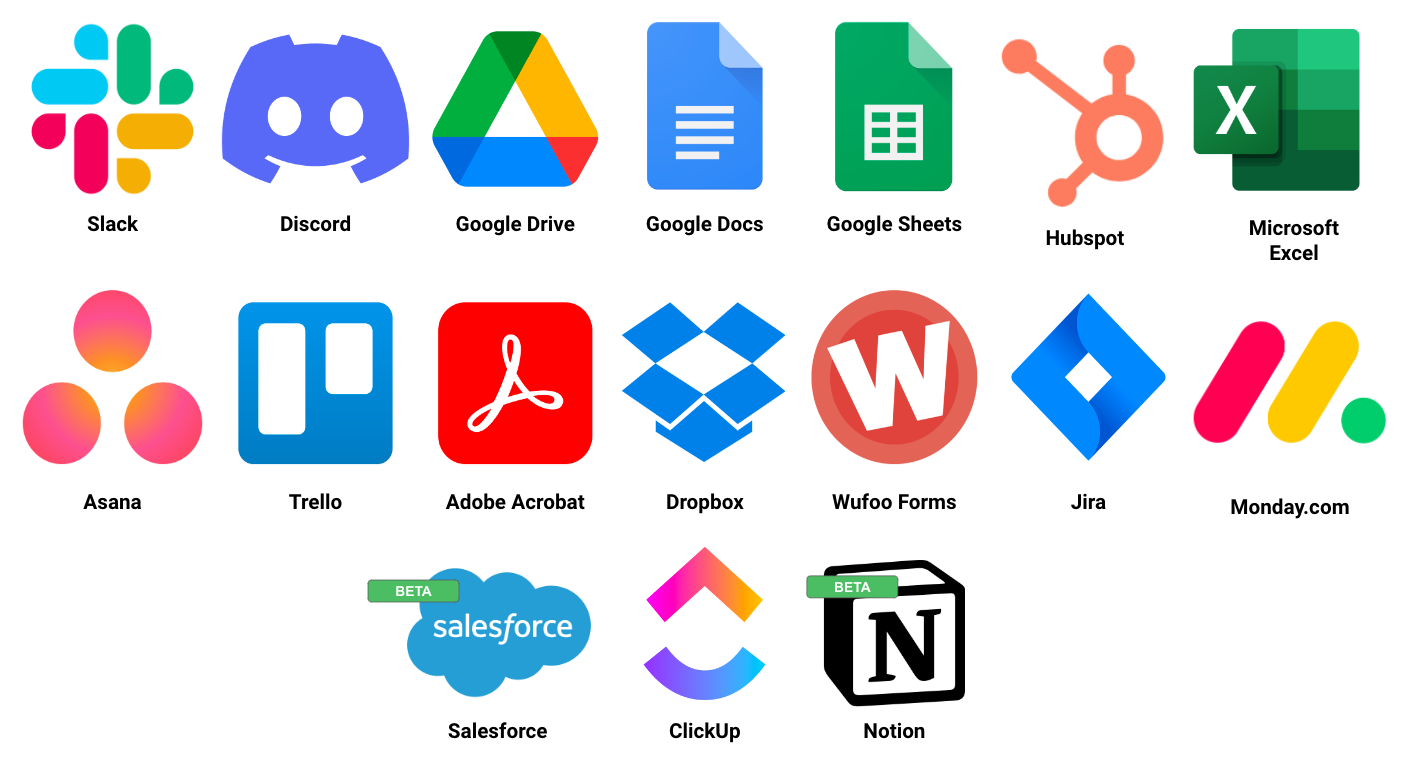 ResultMaps | Strategy Execution Software